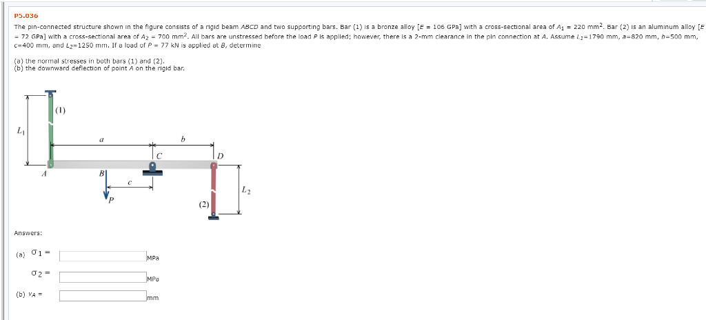 Solved P5 030 The Pin Connected Structure Shown In The