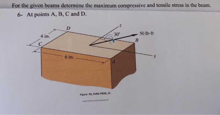 Solved For the given beams determine the maximum compressive | Chegg.com