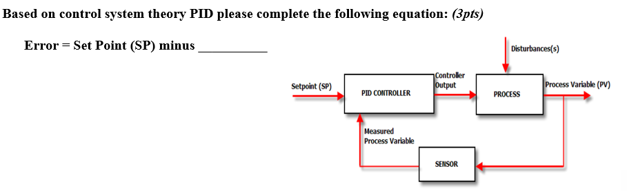 Solved Based on control system theory PID please complete | Chegg.com
