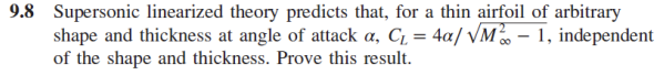 Solved 9.8 Supersonic linearized theory predicts that, for a | Chegg.com