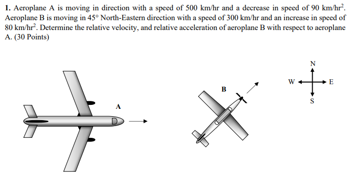 Solved 1. Aeroplane A is moving in direction with a speed of | Chegg.com