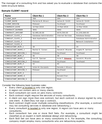 The manager of a consulting firm and has asked you to | Chegg.com