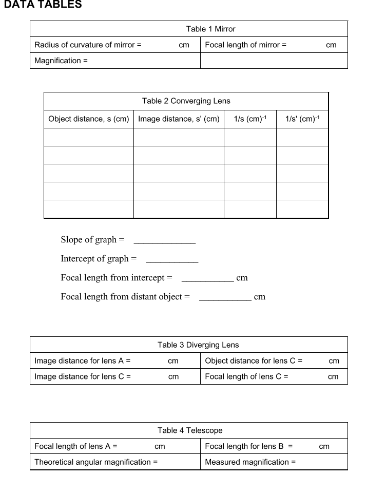 On the data table where it says "focal length from | Chegg.com