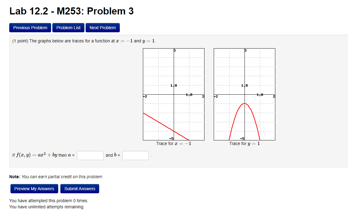 Solved (1 point) The graphs below are traces for a function | Chegg.com