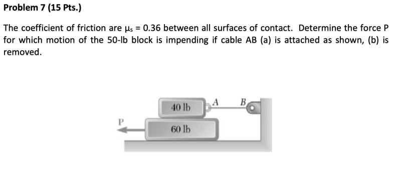 Solved Problem 7 (15 Pts.) The coefficient of friction are | Chegg.com