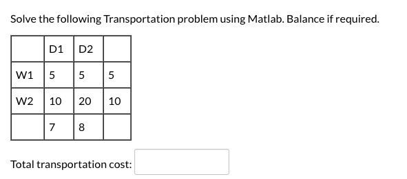 Solved Solve the following Transportation problem using | Chegg.com