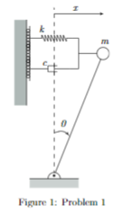 Solved Using Lagrange Equations, obtain the nonlinear | Chegg.com
