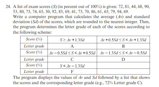 Solved 24. A list of exam scores (S) (in percent out of | Chegg.com