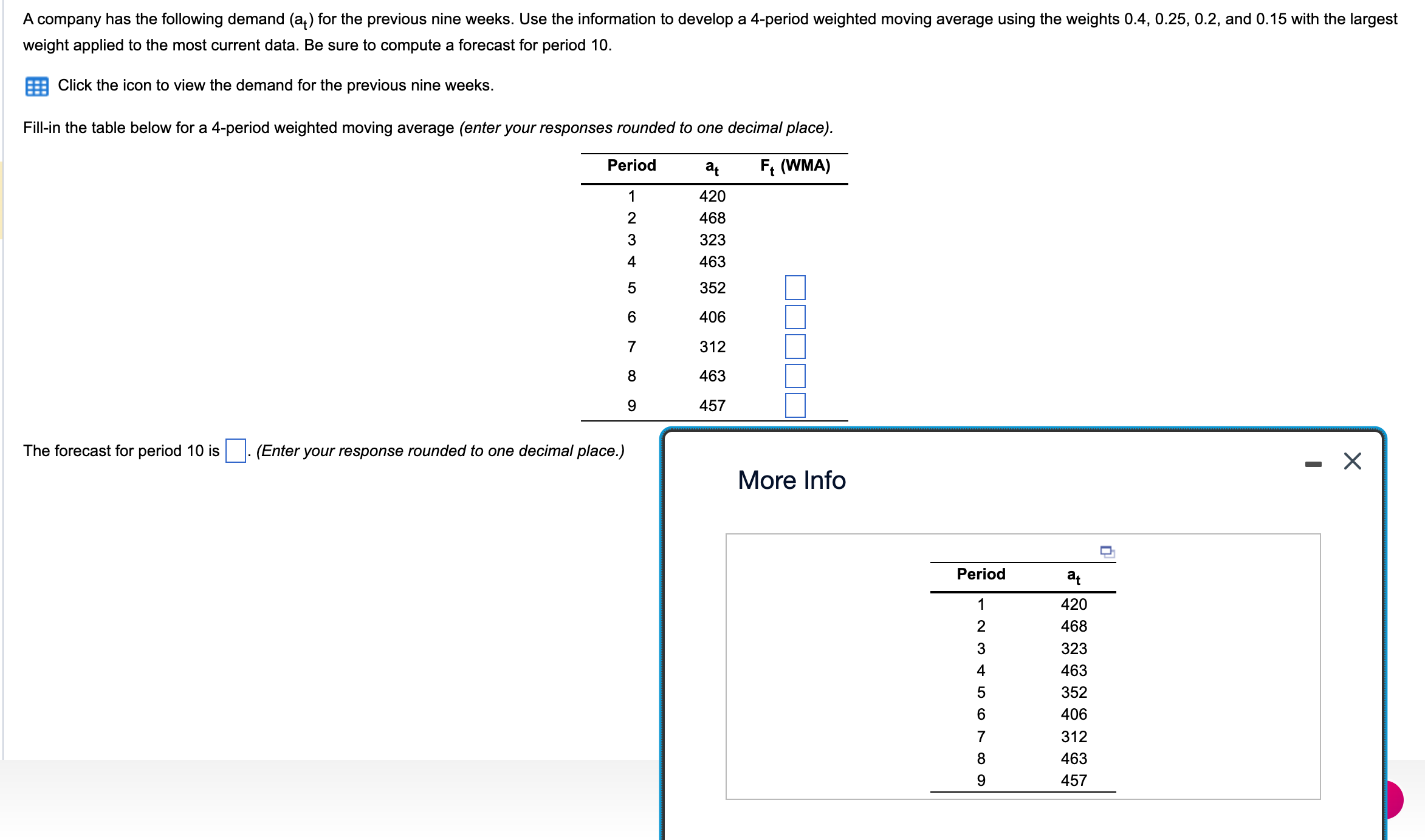 Solved A company has the following demand (a Subscript t ) | Chegg.com