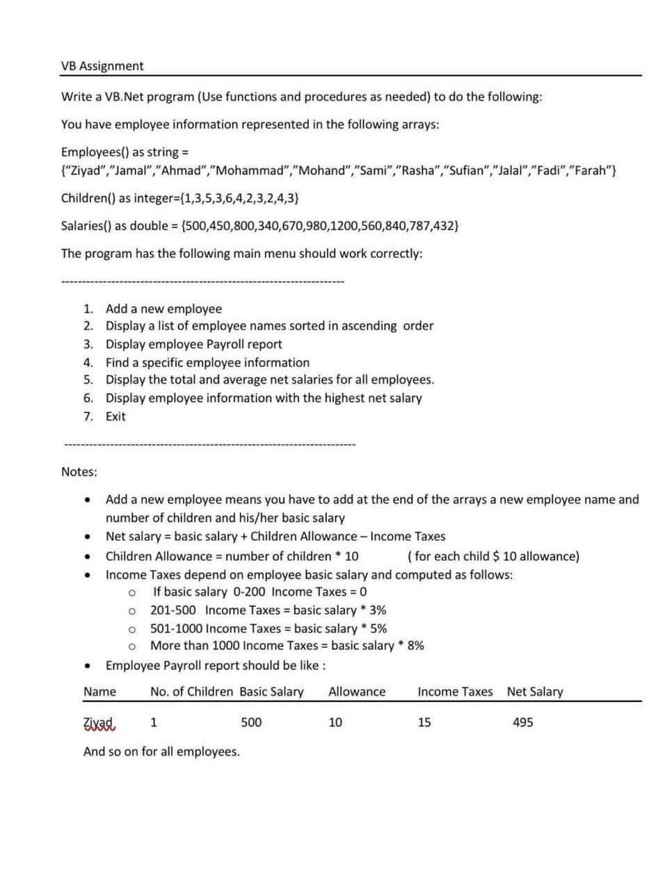 Solved Vb Assignment Write A Vbnet Program Use Functions 8261