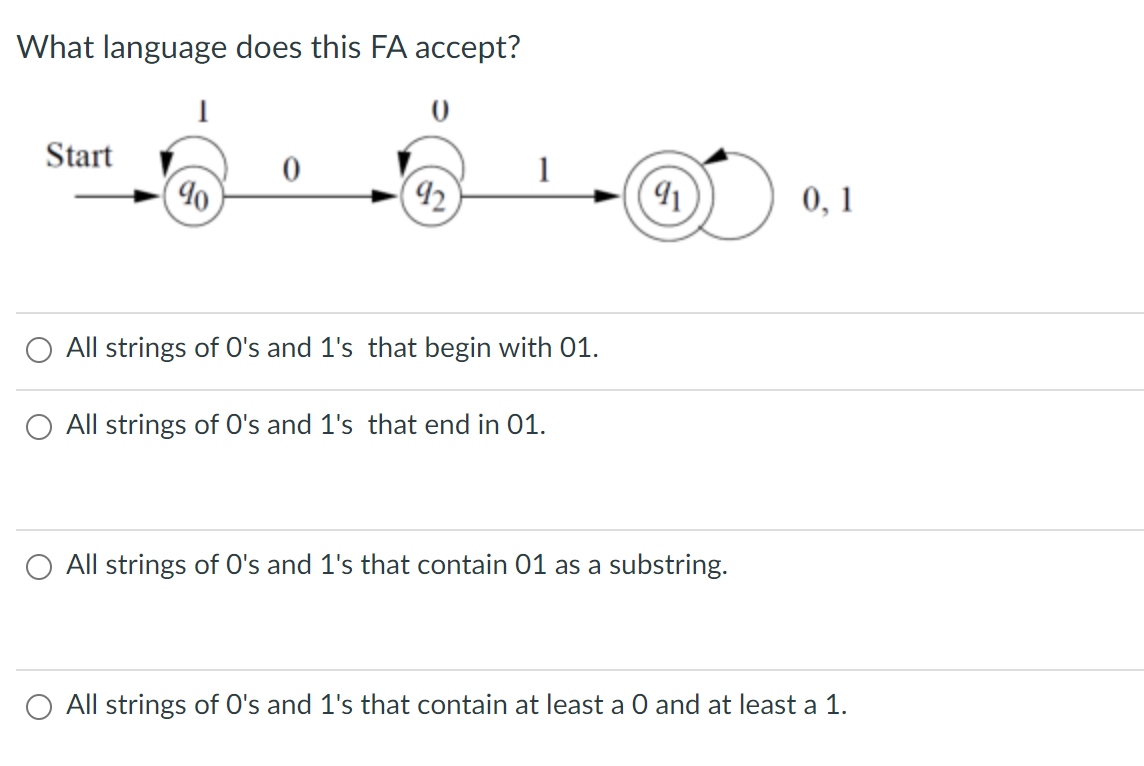 Solved What language does this FA accept? All strings of O's | Chegg.com