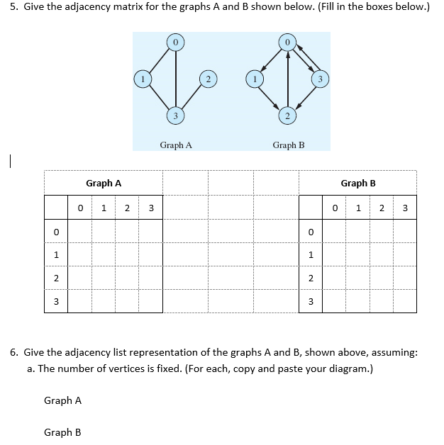 Solved 5. Give the adjacency matrix for the graphs A and B | Chegg.com