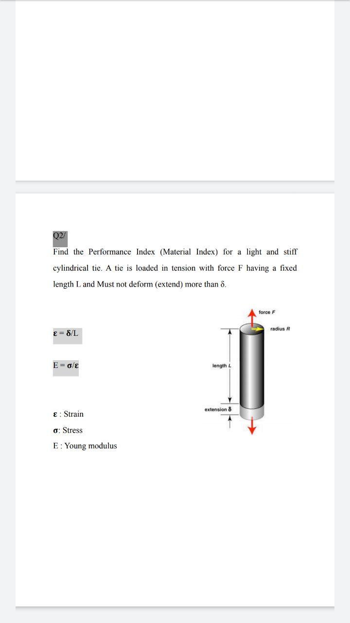 Solved Q2/ Find the Performance Index (Material Index) for a | Chegg.com
