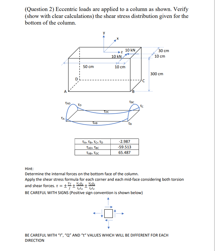 Solved (Question 2) Eccentric loads are applied to a column | Chegg.com