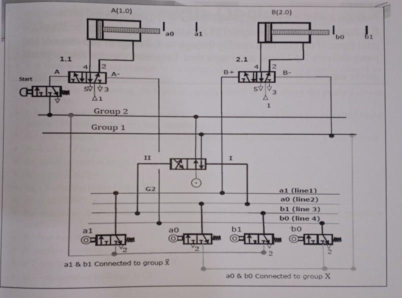 Solved Subject - Fluid Power Control Request - Please | Chegg.com