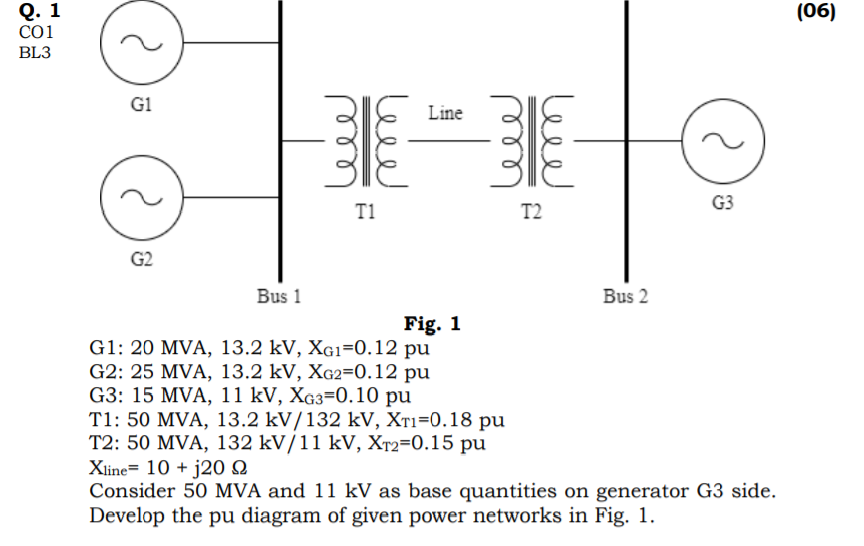 Solved (06) Q. 1 C01 BL3 G1 Line 31 318 2 T2 G3 T1 G2 Bus 1 | Chegg.com