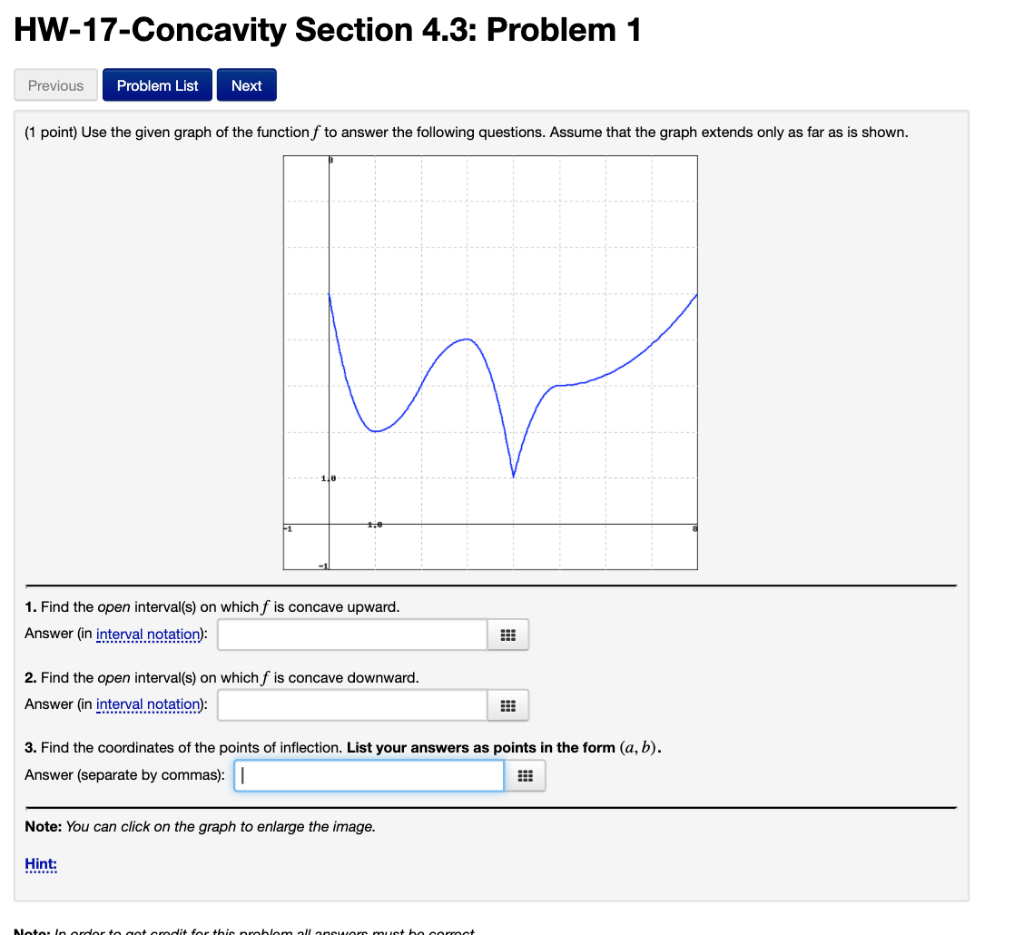 Solved HW-17-Concavity Section 4.3: Problem 1 Previous | Chegg.com