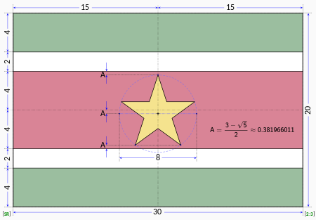 Solved The AssignmentUsing Turtle Graphics, draw the flag of | Chegg.com