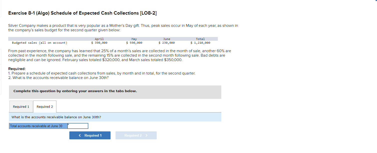 Solved Exercise 8-1 (Algo) Schedule of Expected Cash | Chegg.com
