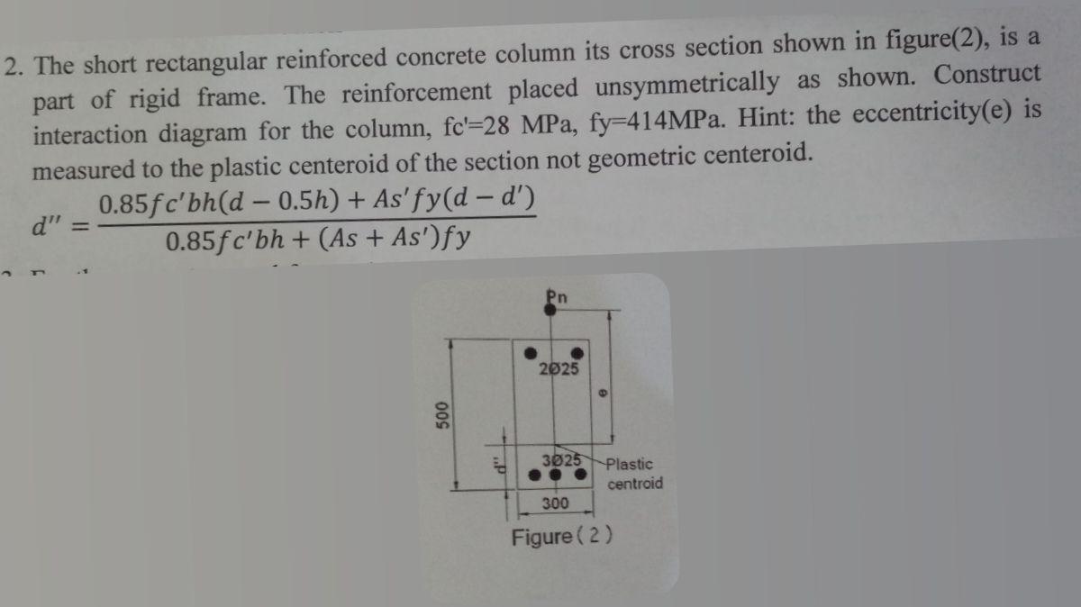 Solved 2. The short rectangular reinforced concrete column | Chegg.com