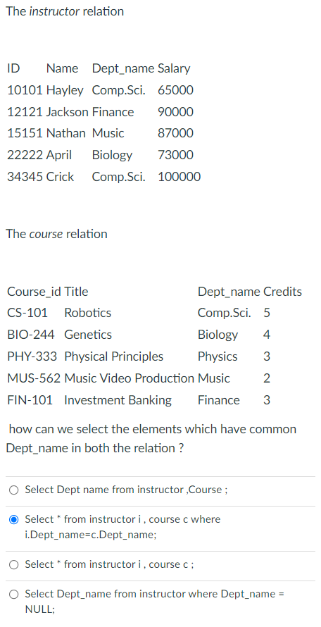 Solved The instructor relation ID Name Dept_name Salary | Chegg.com