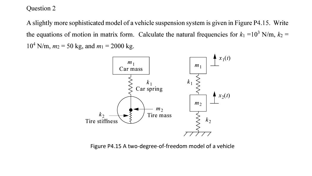 Solved A slightly more sophisticated model of a vehicle | Chegg.com