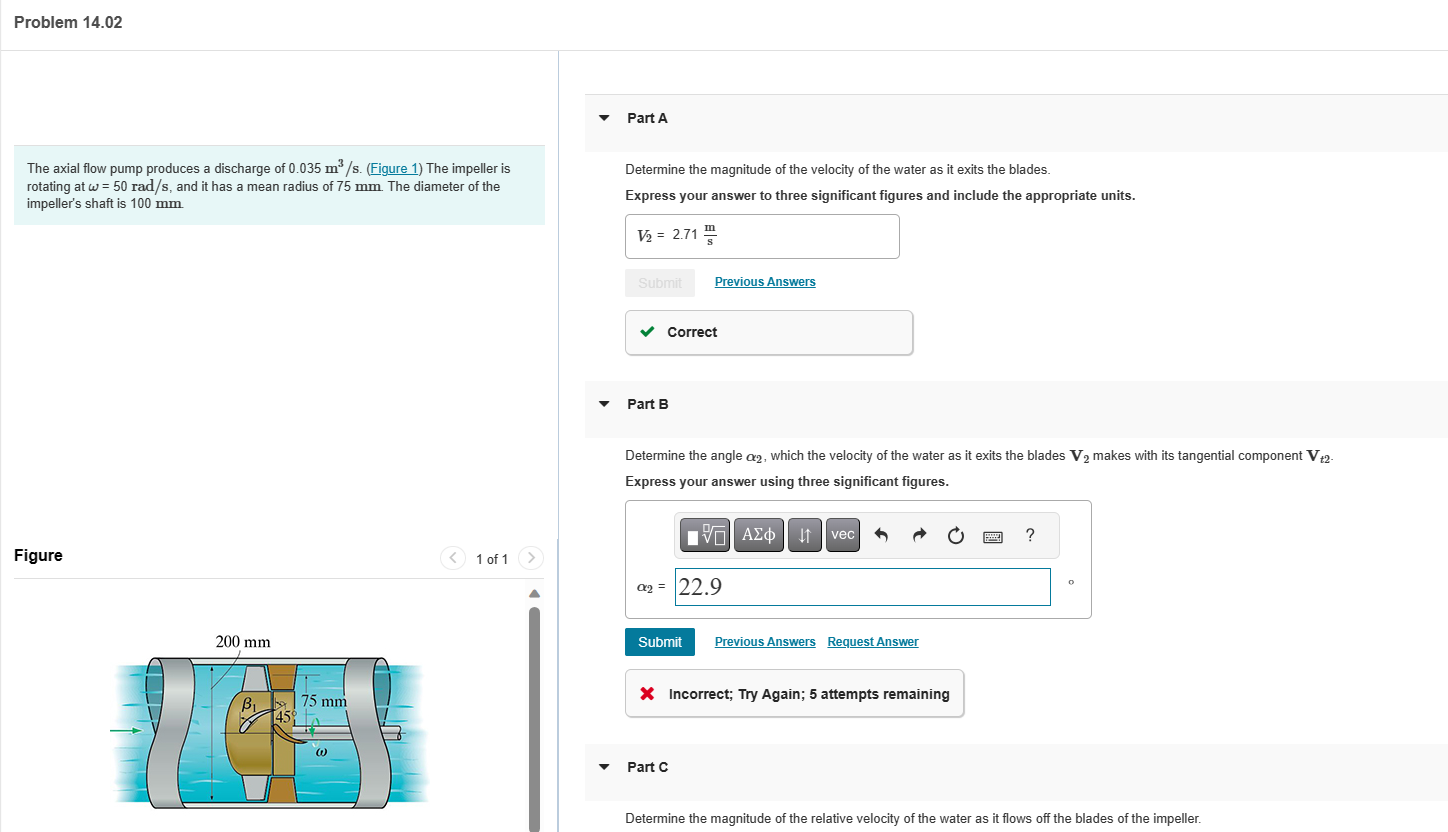 Solved The axial flow pump produces a discharge of 0.035 | Chegg.com