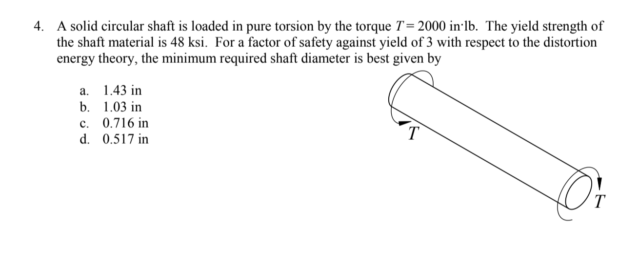 Solved 4. A solid circular shaft is loaded in pure torsion | Chegg.com