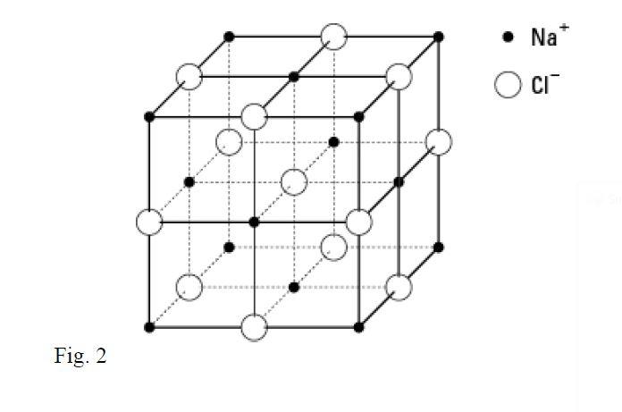 Solved Soduim Chloride (NaCl) has the cubic B1 (FCC) | Chegg.com