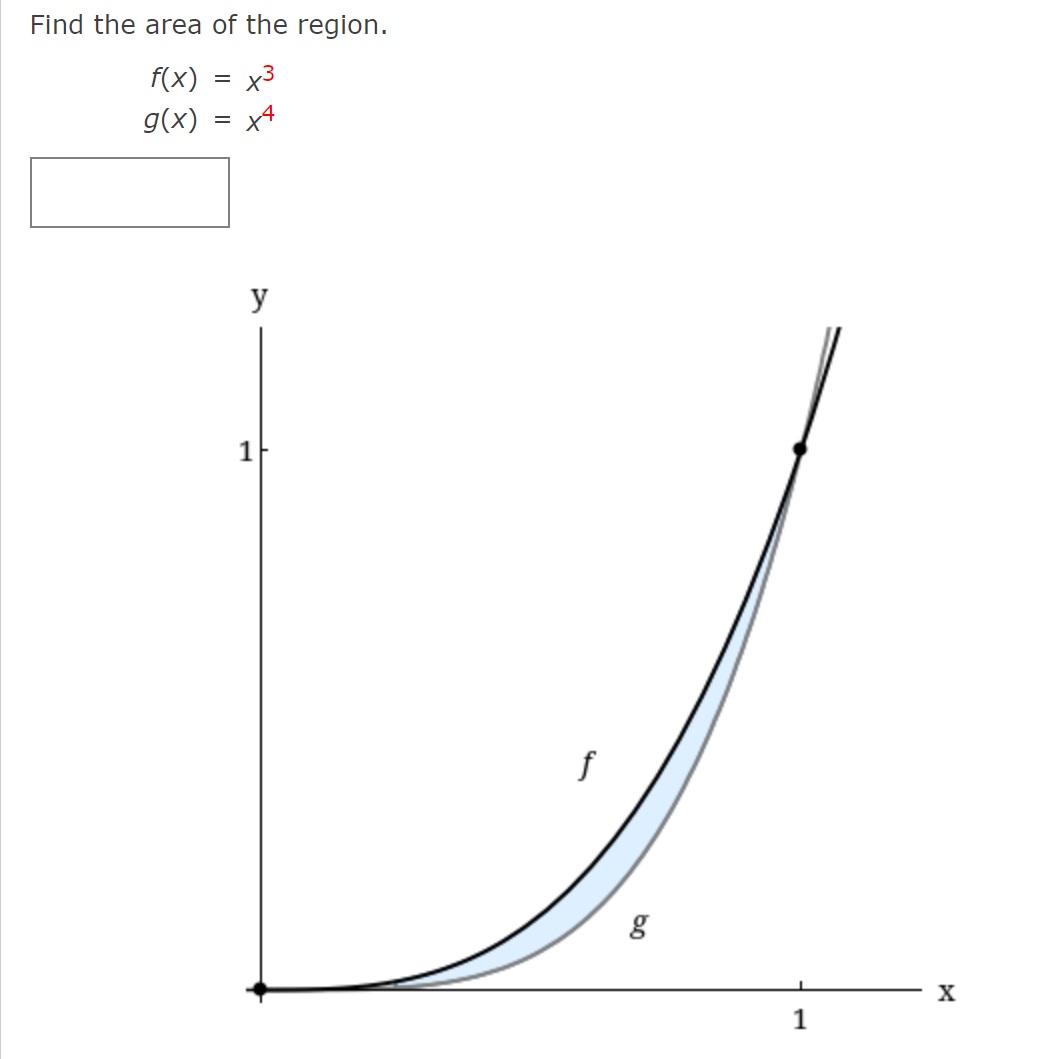 Solved Find the area of the region. f(x)=x3g(x)=x4 | Chegg.com