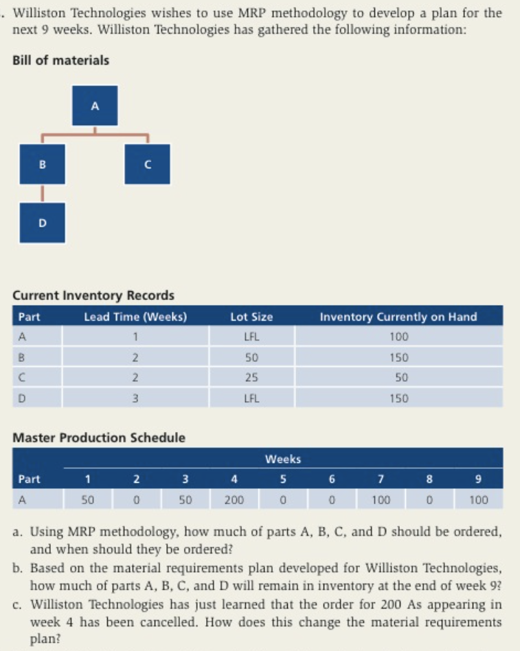 Solved Williston Technologies wishes to use MRP methodology | Chegg.com