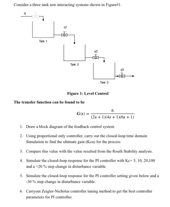 Consider a three tank non interacting systems shown | Chegg.com