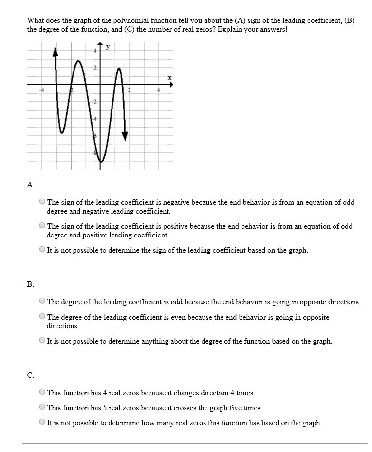 Solved What does the graph of the polynomial function tell | Chegg.com