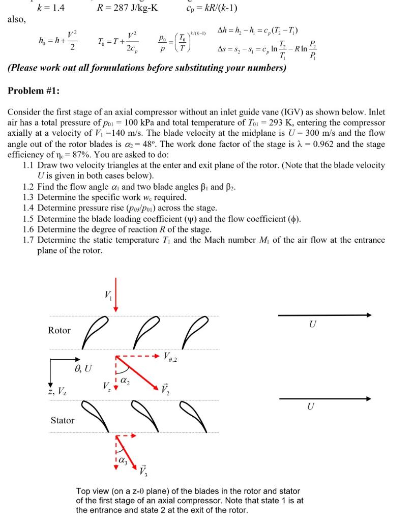 Consider the first stage of an axial compressor | Chegg.com