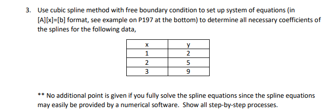 Solved 3. Use cubic spline method with free boundary | Chegg.com