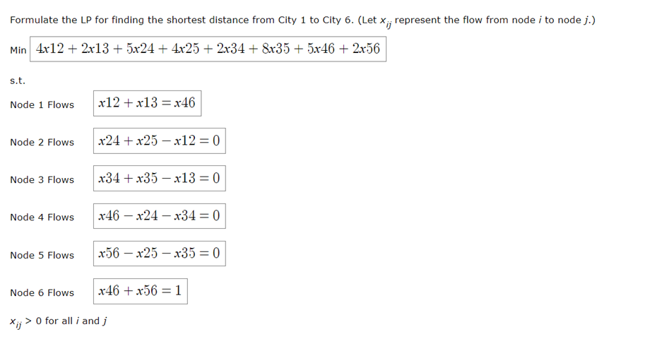 raw the network for this problem.Formulate the LP for | Chegg.com