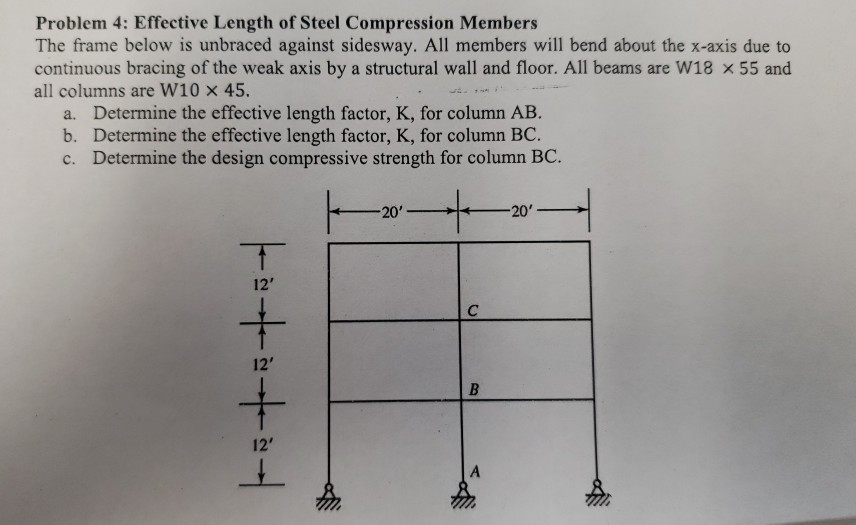 Solved Problem 4: Effective Length of Steel Compression | Chegg.com
