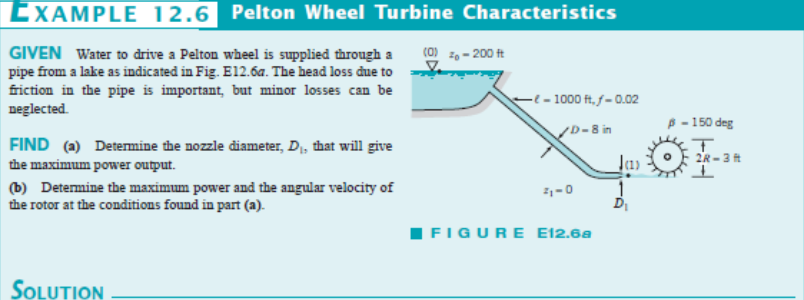 Solved EXAMPLE 12.6 Pelton Wheel Turbine Characteristics | Chegg.com