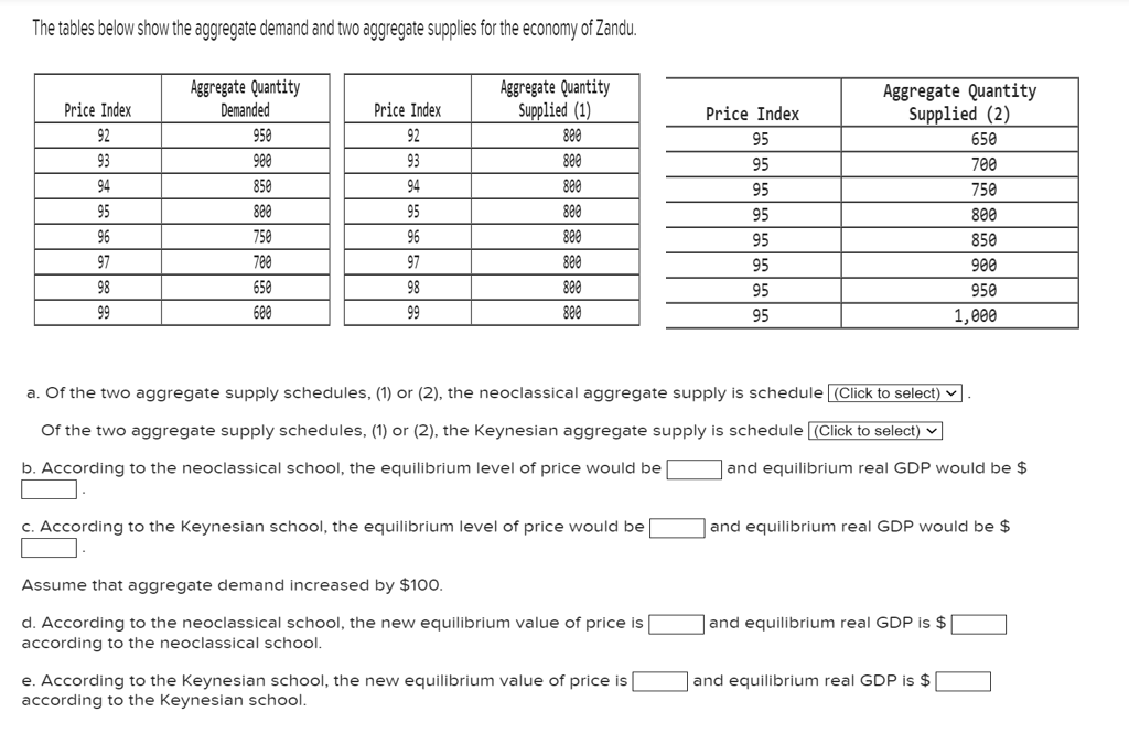 Solved The tables below show the aggregate demand and two | Chegg.com