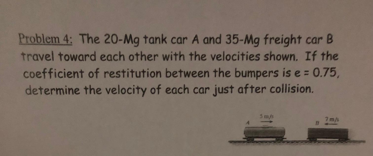 Solved Problem 4: The 20-Mg tank car A and 35-Mg freight car | Chegg.com