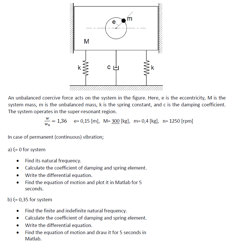 Solved An unbalanced coercive force acts on the system in | Chegg.com