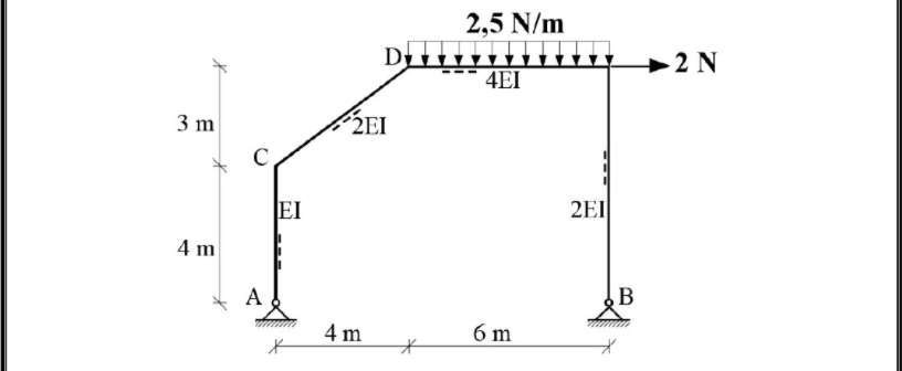 Solved In the system shown in the figure, there is a fixed | Chegg.com