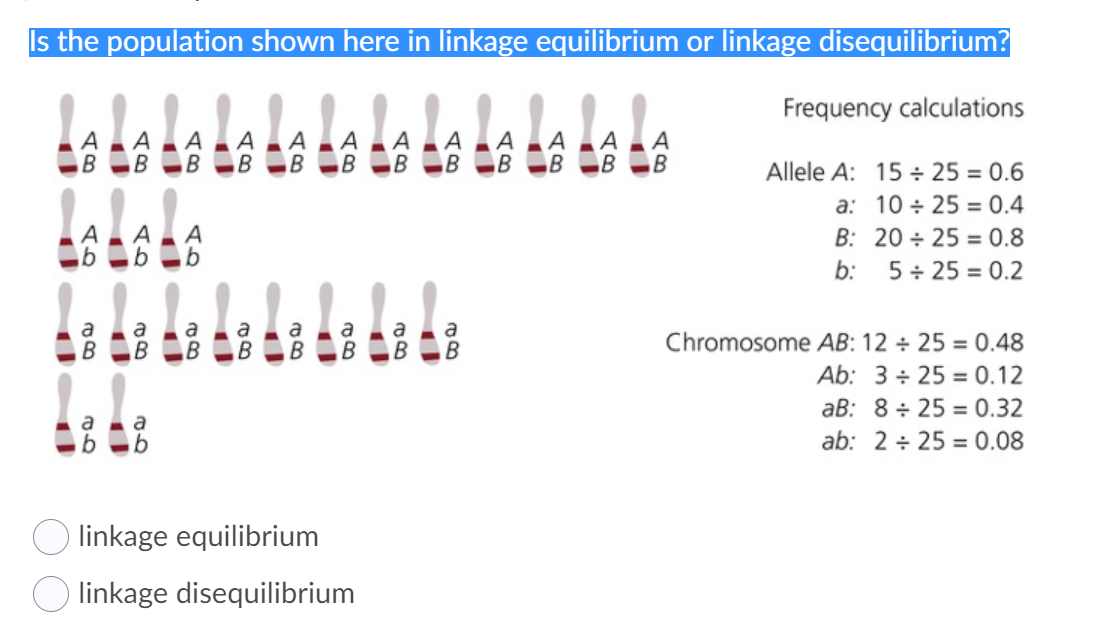 Solved Is the population shown here in linkage equilibrium | Chegg.com