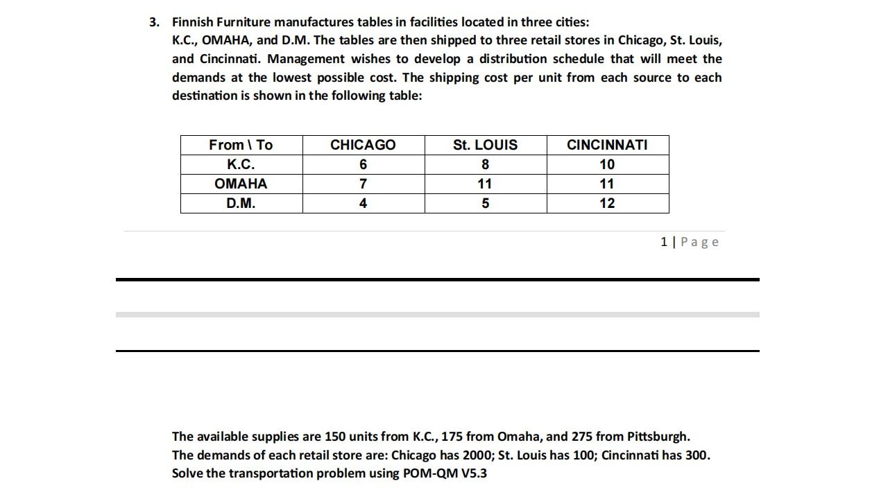 Solved 3. Finnish Furniture manufactures tables in | Chegg.com