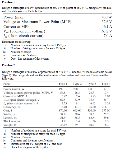 Solved iv. V. Problem 1: Design a microgrid of a PV system | Chegg.com
