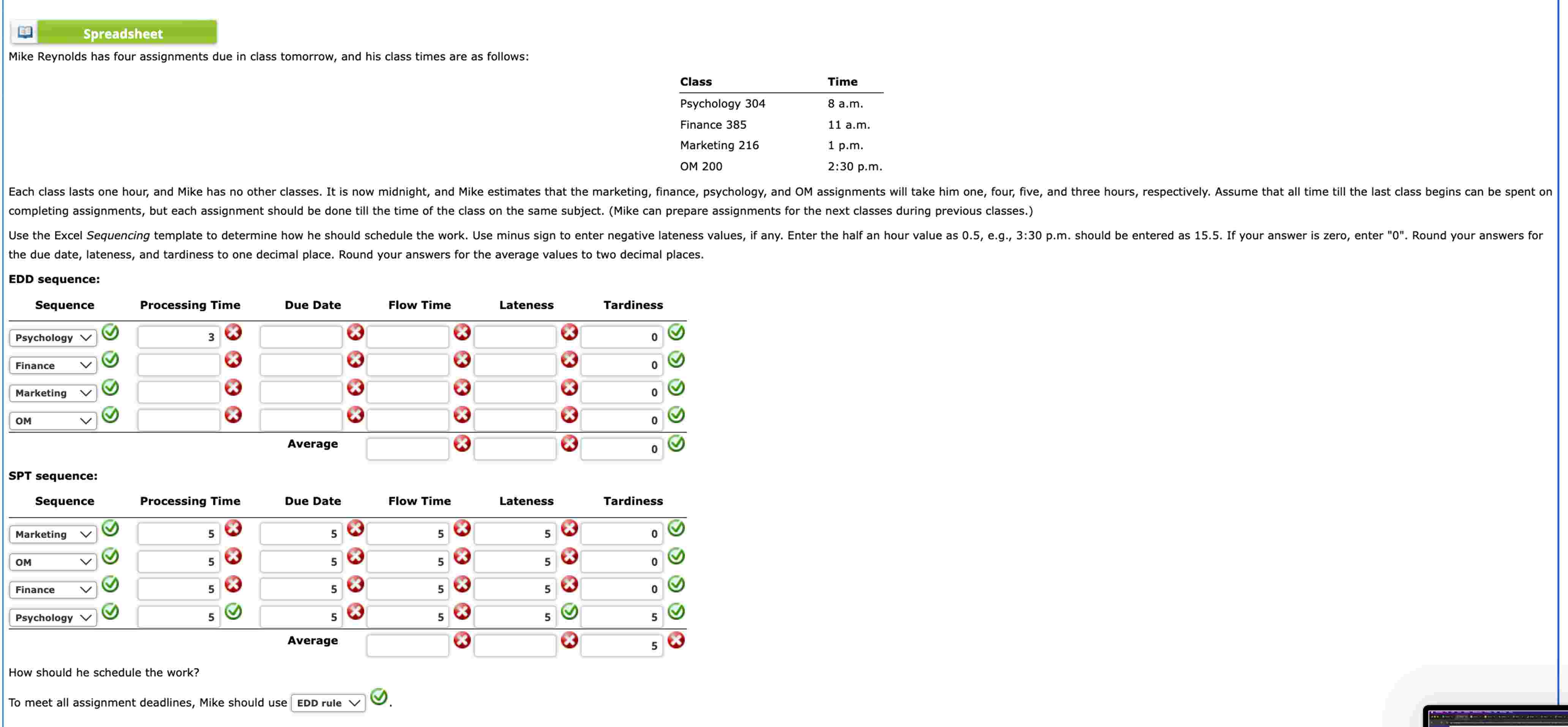 Solved SpreadsheetMike Reynolds has four assignments due in | Chegg.com