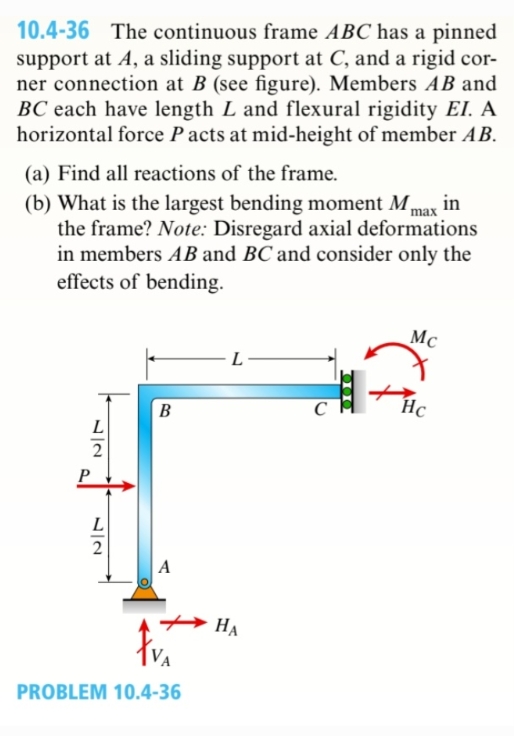 Solved 10.4-36 ﻿The continuous frame \( ﻿A B C \) ﻿has a | Chegg.com