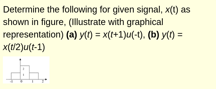 Solved Determine the following for given signal, x(t) as | Chegg.com