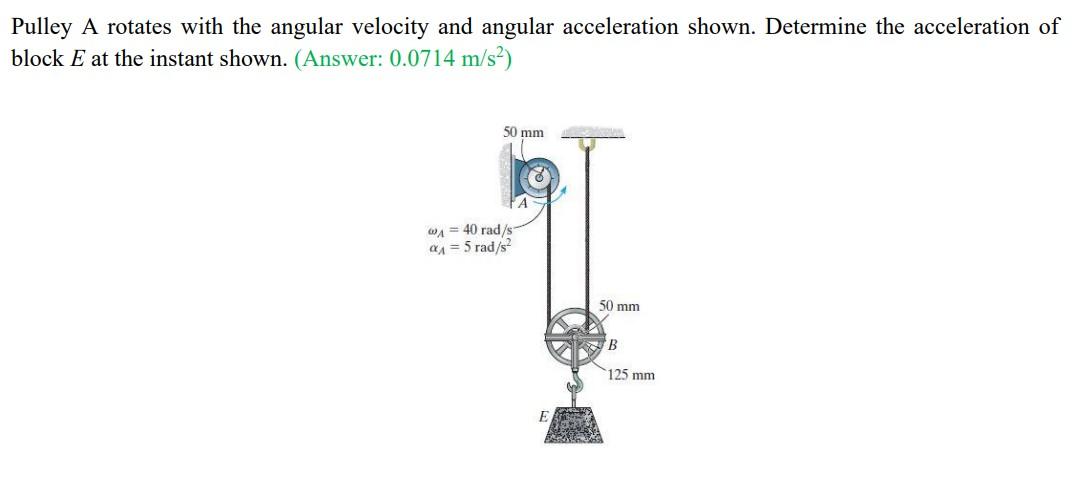 Solved Pulley A rotates with the angular velocity and | Chegg.com