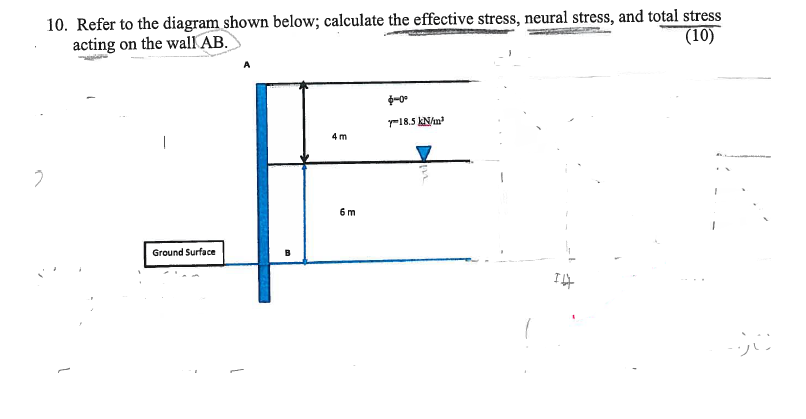 Solved Foundation Engineering | Chegg.com